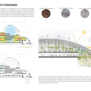 Camsur Capitol | CAZA - Rethinking The Future Awards