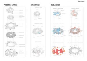 Camsur Capitol | CAZA - Rethinking The Future Awards