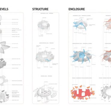 Camsur Capitol | CAZA - Rethinking The Future Awards