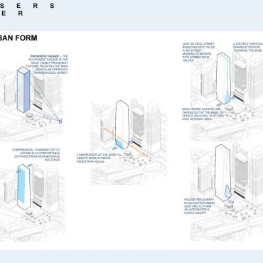Frasers Tower | DP Architects Pte Ltd - Rethinking The Future Awards