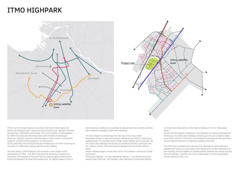 ITMO | RTDA - Rethinking The Future Awards