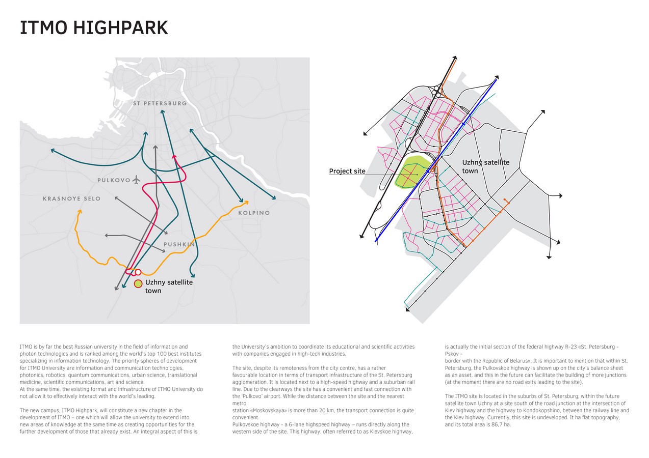 ITMO | RTDA - Rethinking The Future Awards