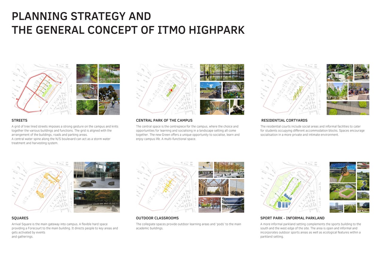 ITMO | RTDA - Rethinking The Future Awards