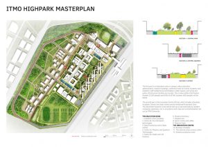 ITMO | RTDA - Rethinking The Future Awards