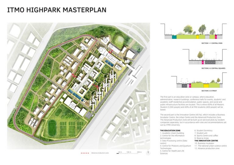 ITMO | RTDA - Rethinking The Future Awards