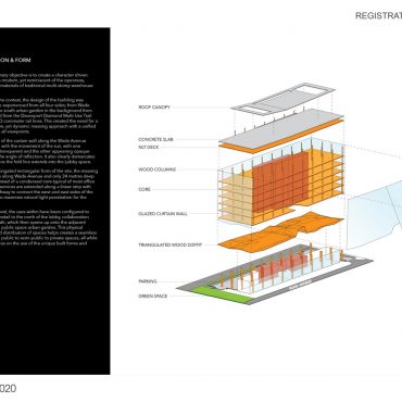 77 Wade Avenue | bnkc architects - Rethinking The Future Awards