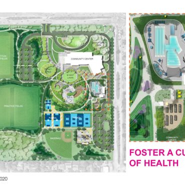 Alief Neighborhood Center | EYP Inc. - Rethinking The Future Awards