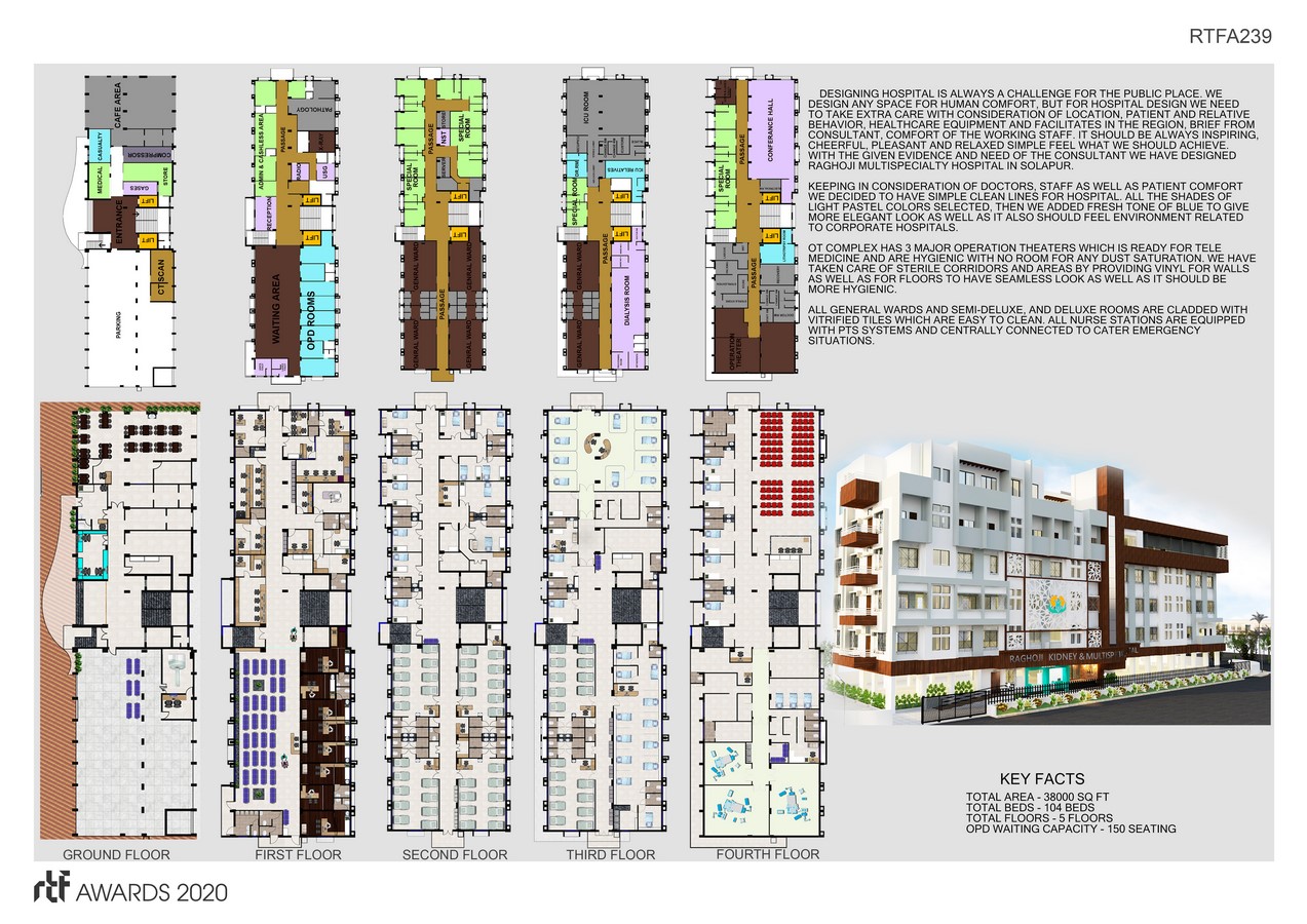 Raghoji Kidney & Multi-Specialty Hospital | NMD Interiors - Rethinking ...