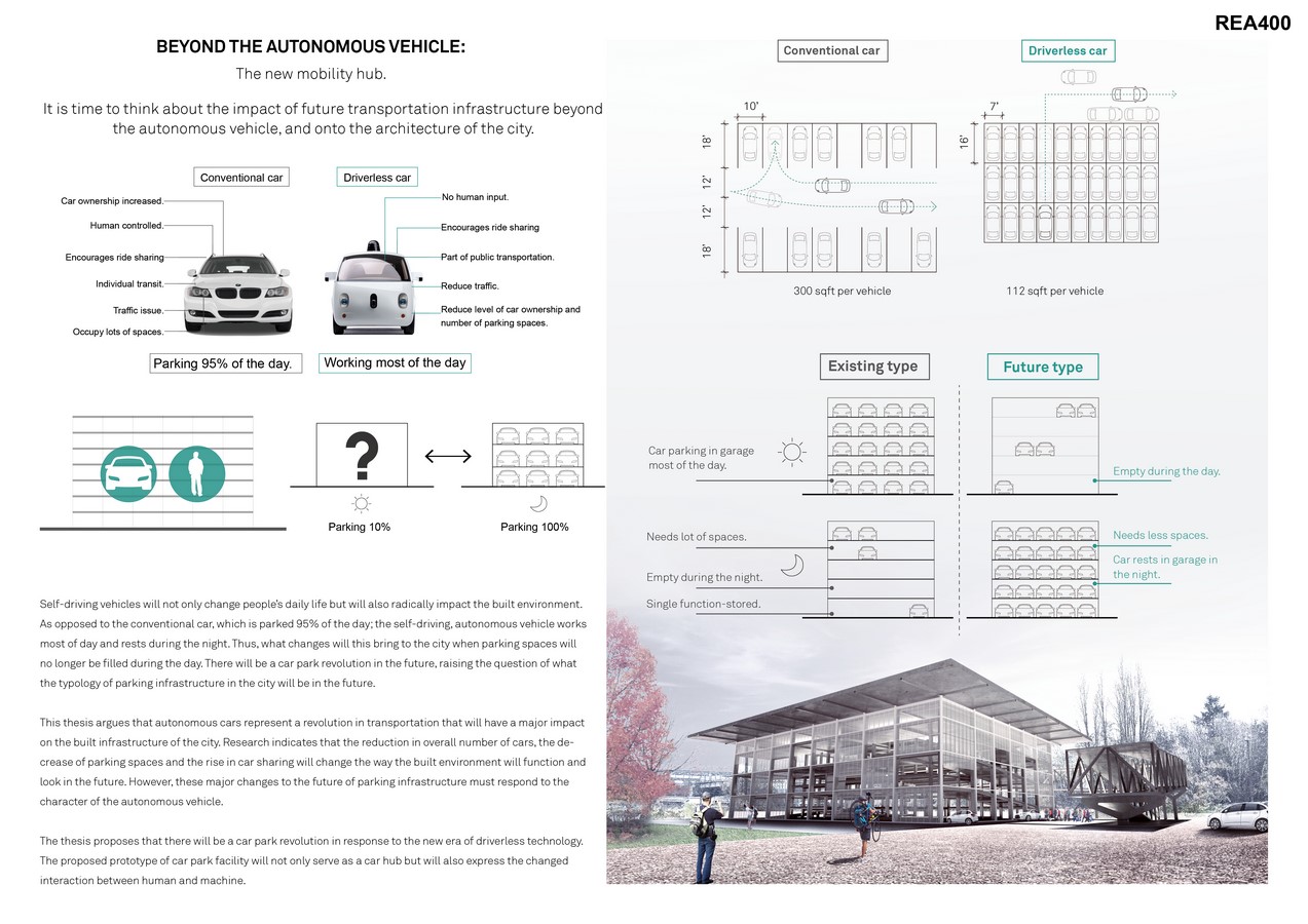 Beyond The Autonomous Vehicle: The New Mobility Hub | Ying-Jun Chen ...