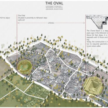 The Oval - Modern Stepwell | Spaces Architects@ka - Rethinking The ...
