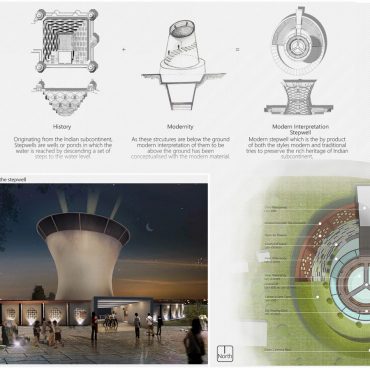 The Oval - Modern Stepwell | Spaces Architects@ka - Rethinking The ...