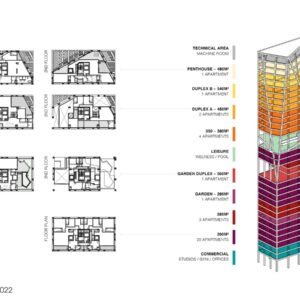 AGE 360 Building | Architects Office + Triptyque Architecture ...
