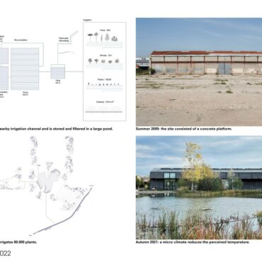 Arles, LUMA Parc Des Ateliers | Bureau Bas Smets - Rethinking The ...