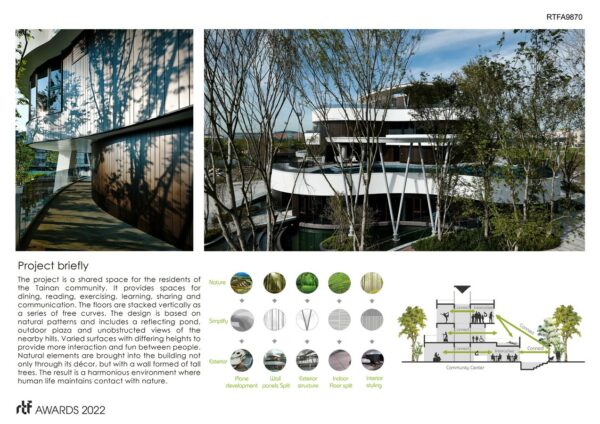 Green Places Community Clubhouse | Chain10 Architecture & Interior ...