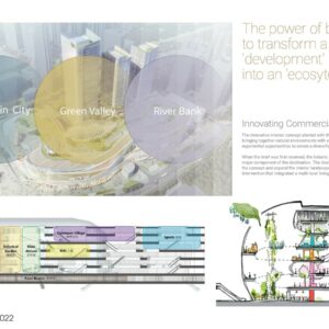 The Ring | Lead8 - Rethinking The Future Awards
