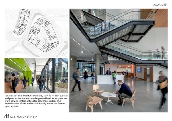 Cal Poly Pomona Student Services Building | CO Architects - Rethinking ...