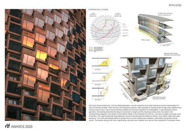 Burj Vista | Adrian Smith + Gordon Gill Architecture - Rethinking The ...