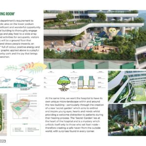 Shenzhen Children's Hospital Science & Education Building | B+H ...