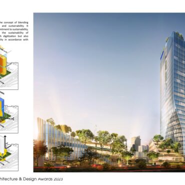 Bank Mandiri IT Building | Alien Design Consultant - Rethinking The ...