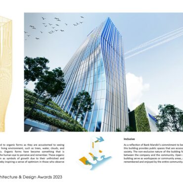 Bank Mandiri IT Building | Alien Design Consultant - Rethinking The ...