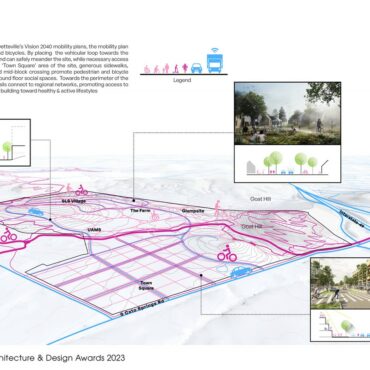 Ecosystems of Health South Cato Springs Masterplan | OSD, Office of ...