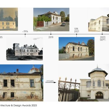 Ethnographic Museum Hagiescu Miriste - Restoration | ISO Proiect ...