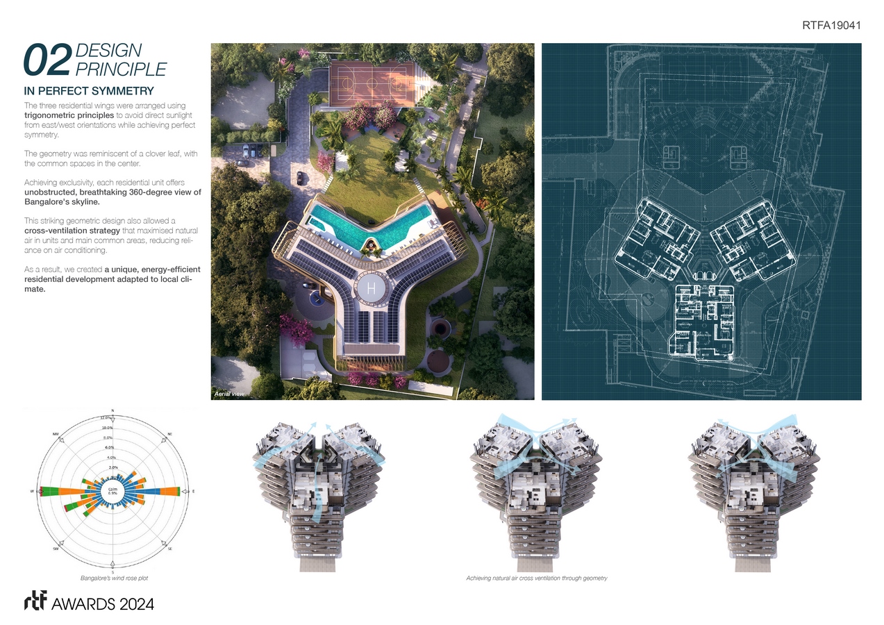 27 Summit | SOG design - Rethinking The Future Awards
