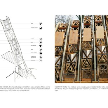 Fab Tree Hab: Multispecies Living Structure | Terreform ONE ...