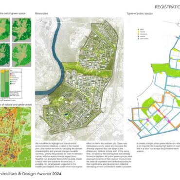 Vorkuta Town Master Plan | RTDA Architects - Rethinking The Future Awards