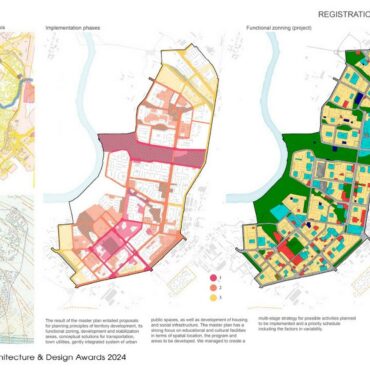 Vorkuta Town Master Plan | RTDA Architects - Rethinking The Future Awards