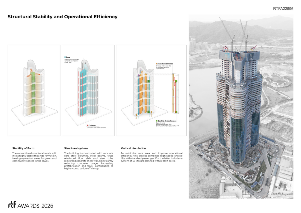 China-Singapore Guangzhou Knowledge City - Knowledge Tower | DP Architects - Rethinking The ...